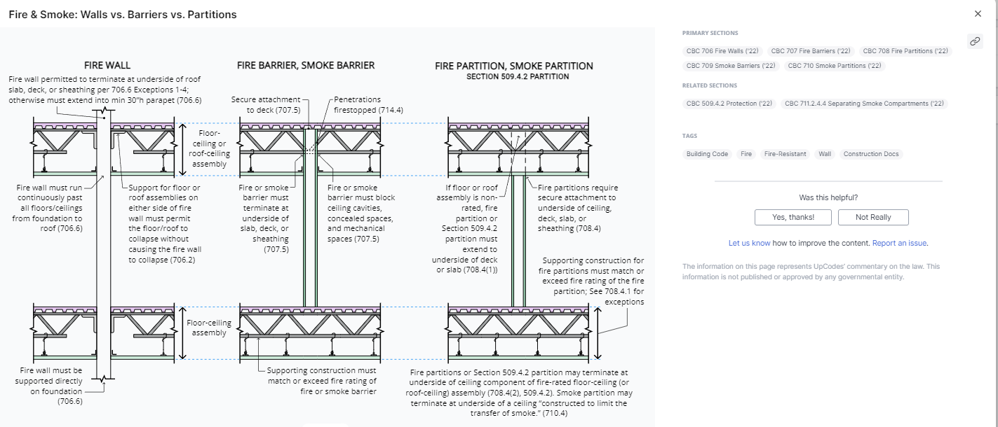 DesignCell Architecture